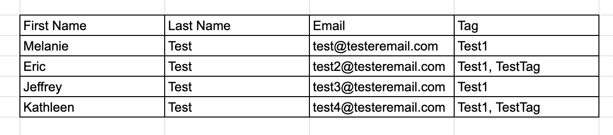 How To Add a Tag to New Contact List Import – Captivation Hub