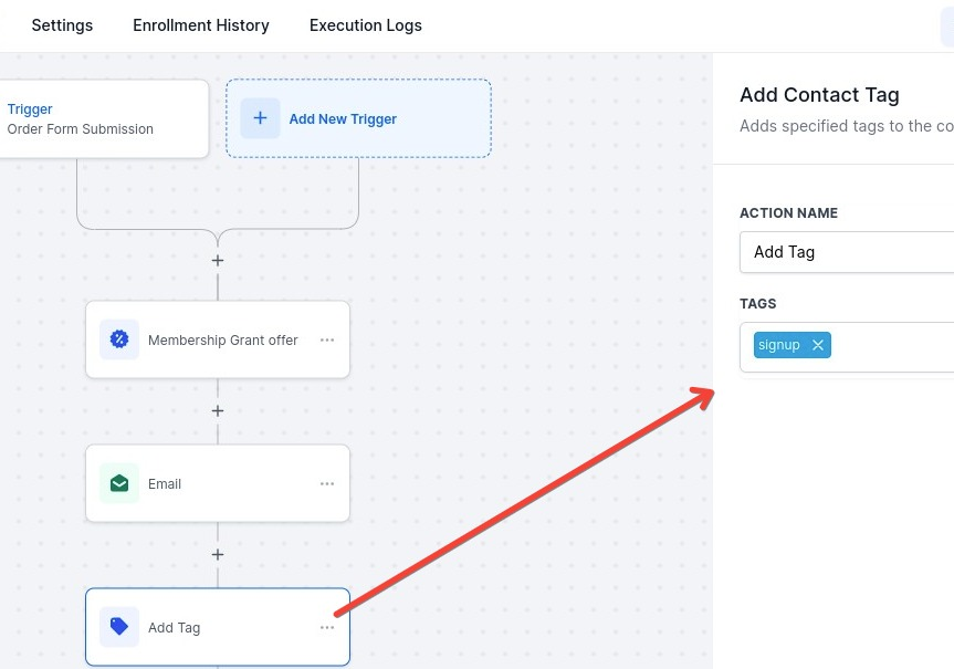 Workflow Guide: Granting an Offer – Captivation Hub