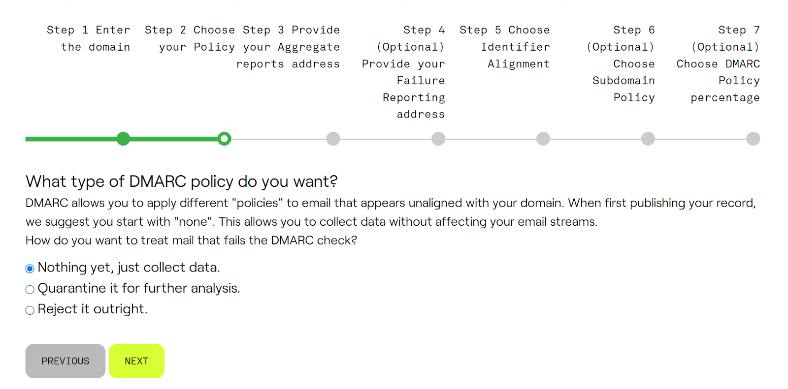 Dmarc Record Wizard Captivation Hub