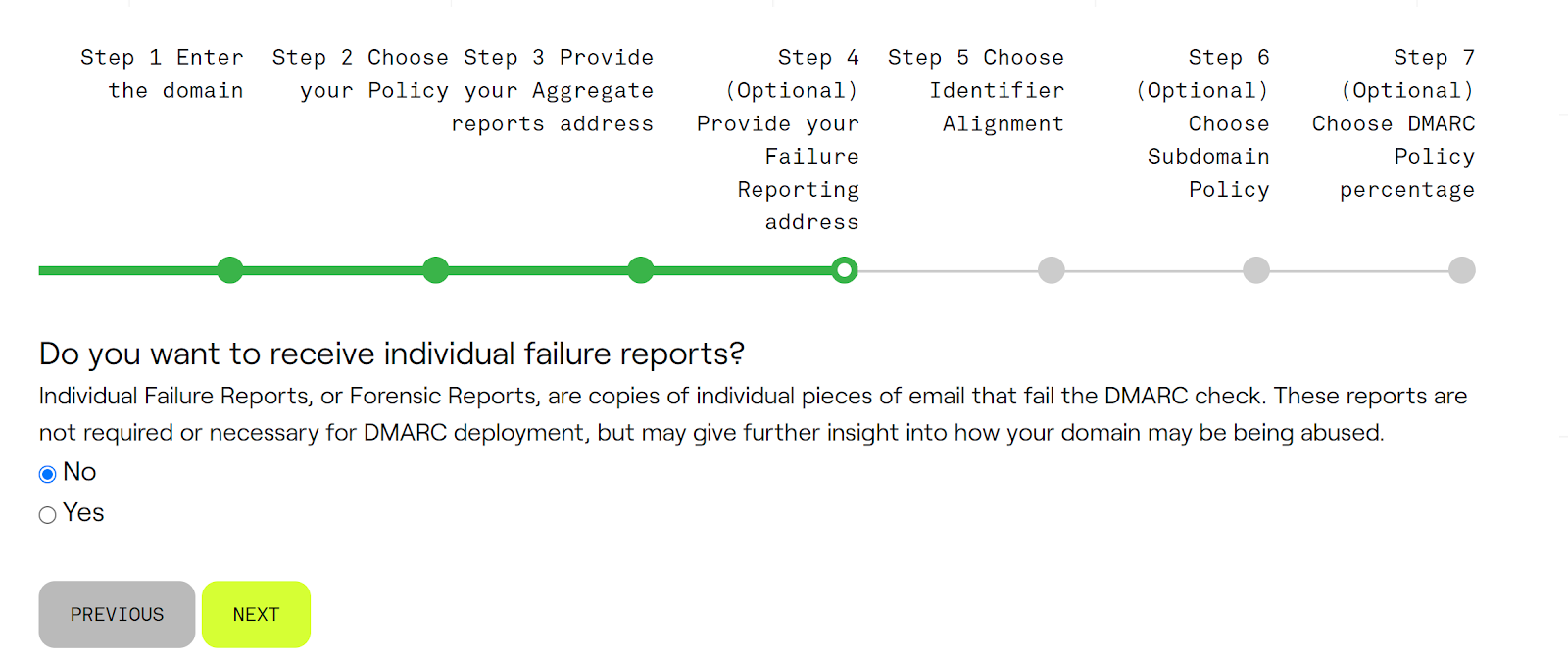 Dmarc Record Wizard Captivation Hub