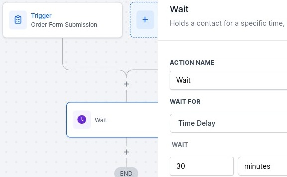 Workflow Abandoned Cart Template – Captivation Hub