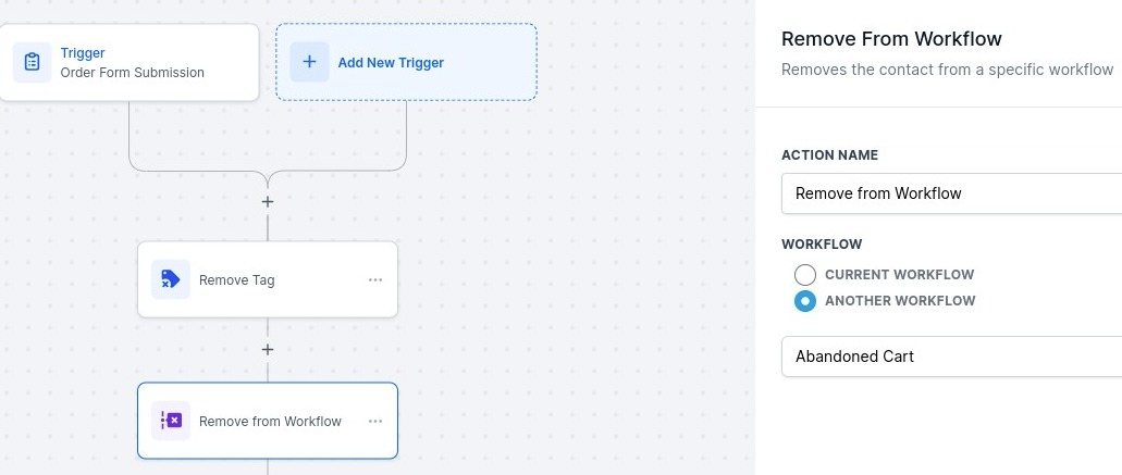 Workflow Abandoned Cart Template – Captivation Hub