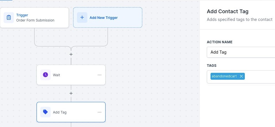 Workflow Abandoned Cart Template – Captivation Hub
