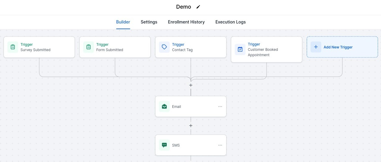 How To Use Multiple Triggering Events In Workflows Captivation Hub 1353