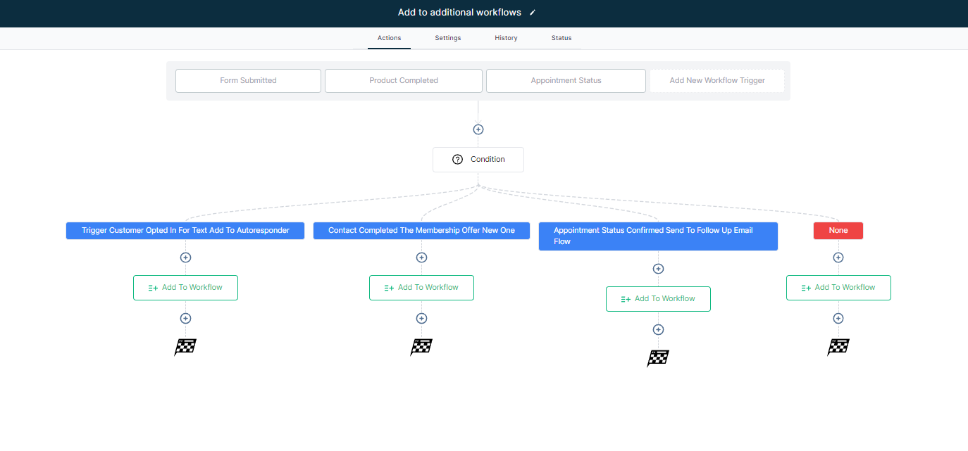 Workflow Action Add To Workflow Captivation Hub
